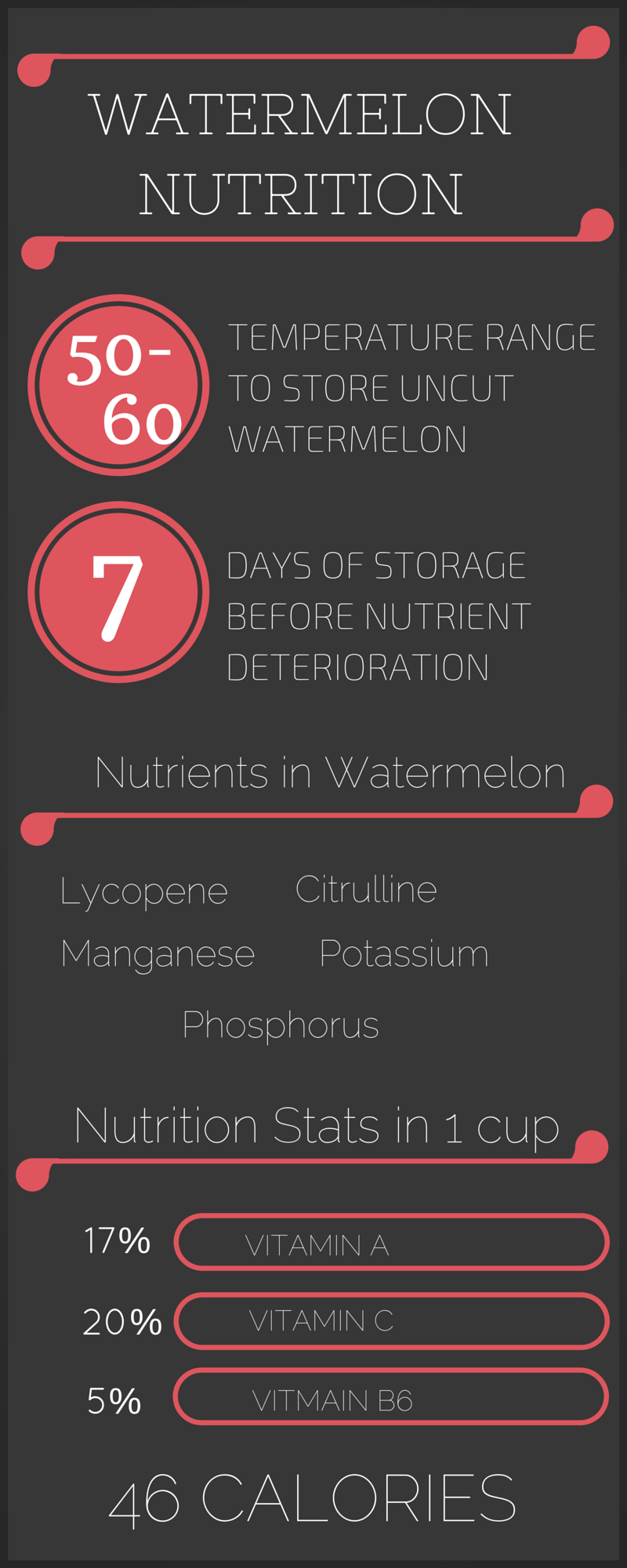 12 Months of Real Food: Watermelon • Kath Eats