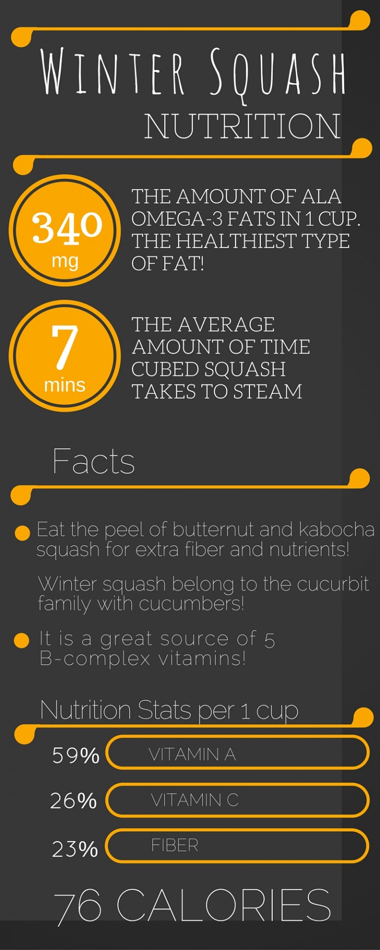 12 Months of Real Food: Winter Squash • Kath Eats