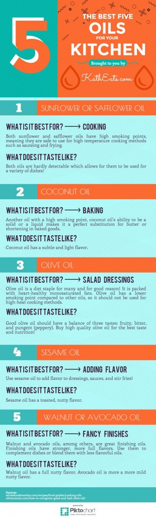 The Best 5 Oils For Your Kitchen • Kath Eats