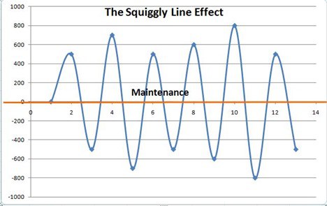 The Crossroads Of Happy And Healthy - Kath Eats Real Food