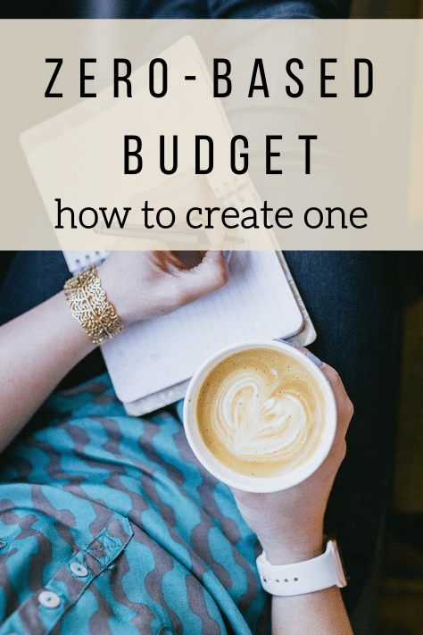 Zero-Based Budgeting Explained: The Benefits & How To Make One