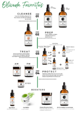 Oliveda Skincare Review • Kath Eats